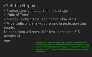 cleft lip and palate by malik ashim | PPT