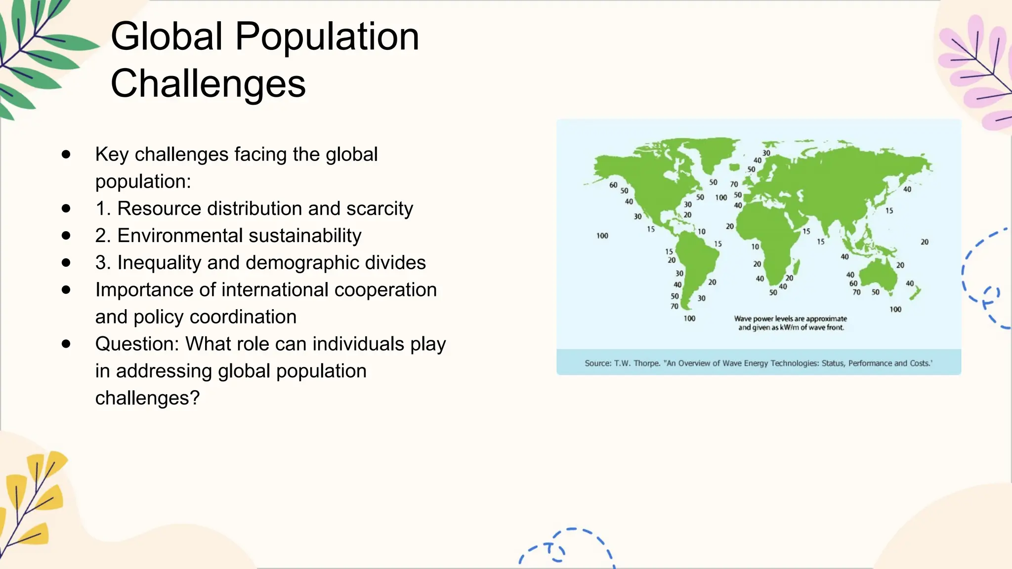 Understanding POPULATION DYNAMICS: Factors and impacts | PPTX