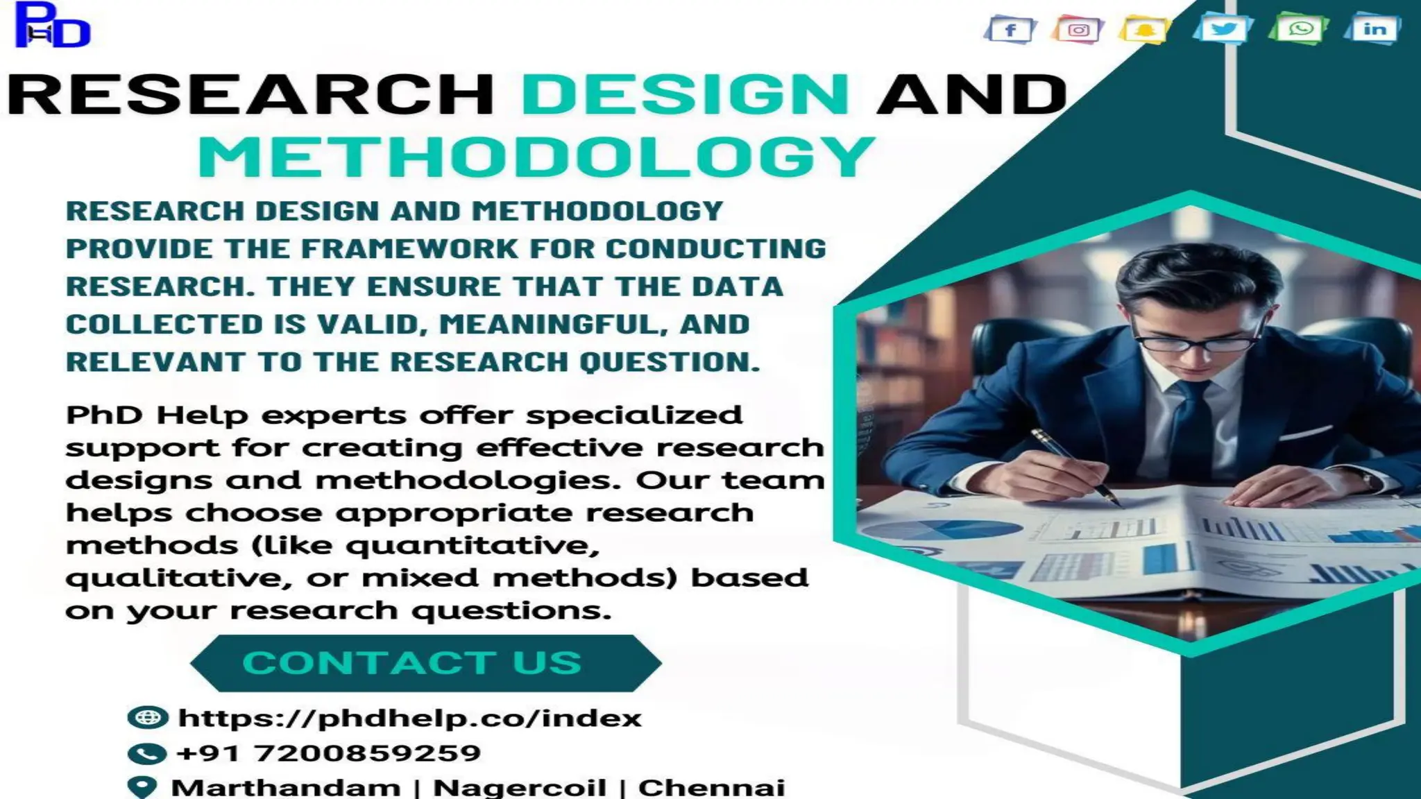 Research Design and Methodology | creating effective research designs ...
