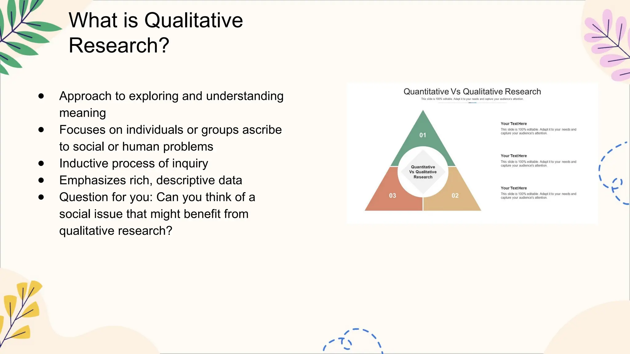 Qualitative research methods/ Qualitative research | PPTX