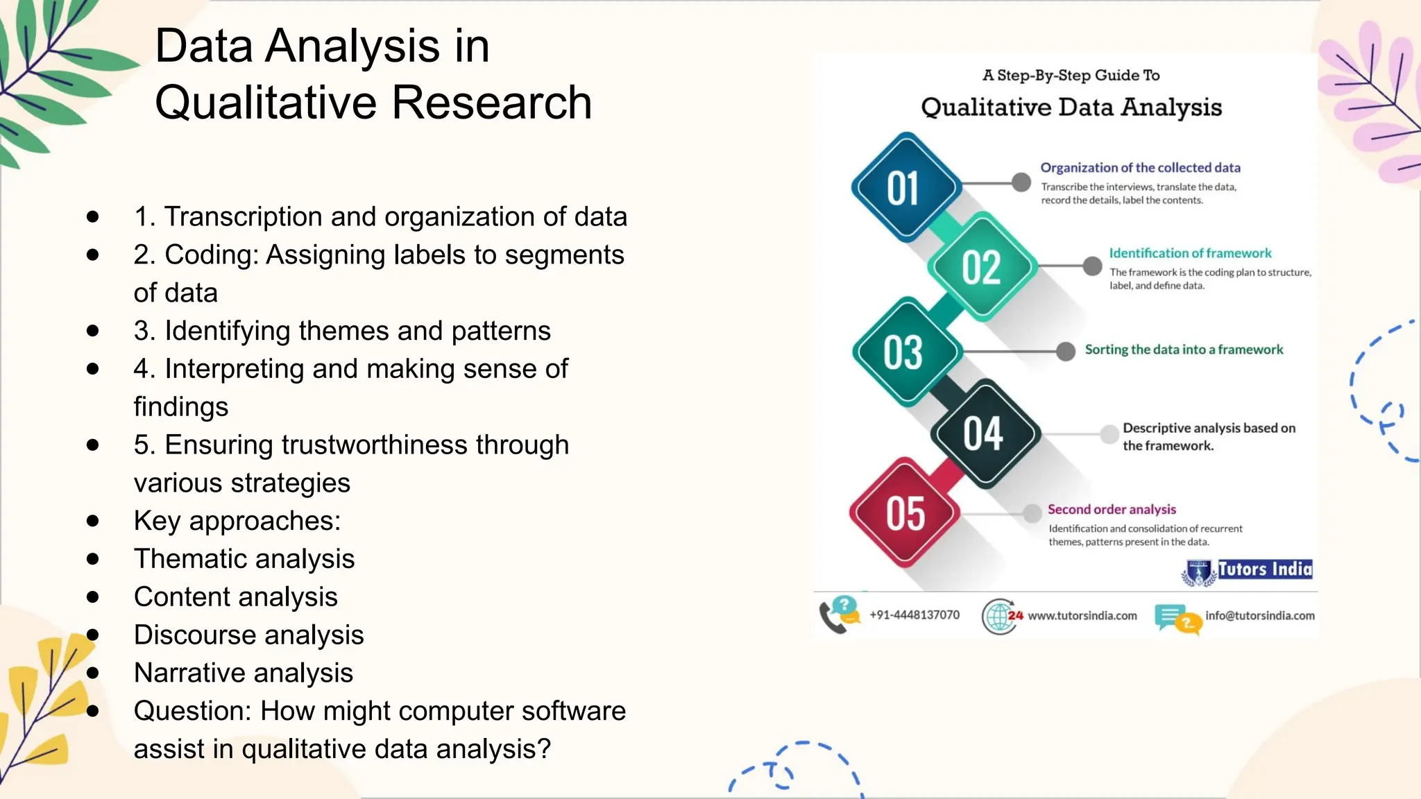 Qualitative research methods/ Qualitative research | PPT