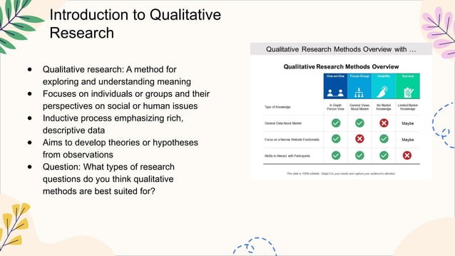 Qualitative research methods/ Qualitative research | PPT