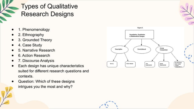 Qualitative research methods/ Qualitative research | PPT