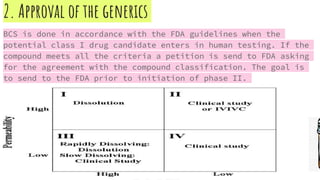 Biopharmaceutics Presentation Topic- BCS Classification | PPTX