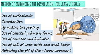 Biopharmaceutics Presentation Topic- BCS Classification | PPTX