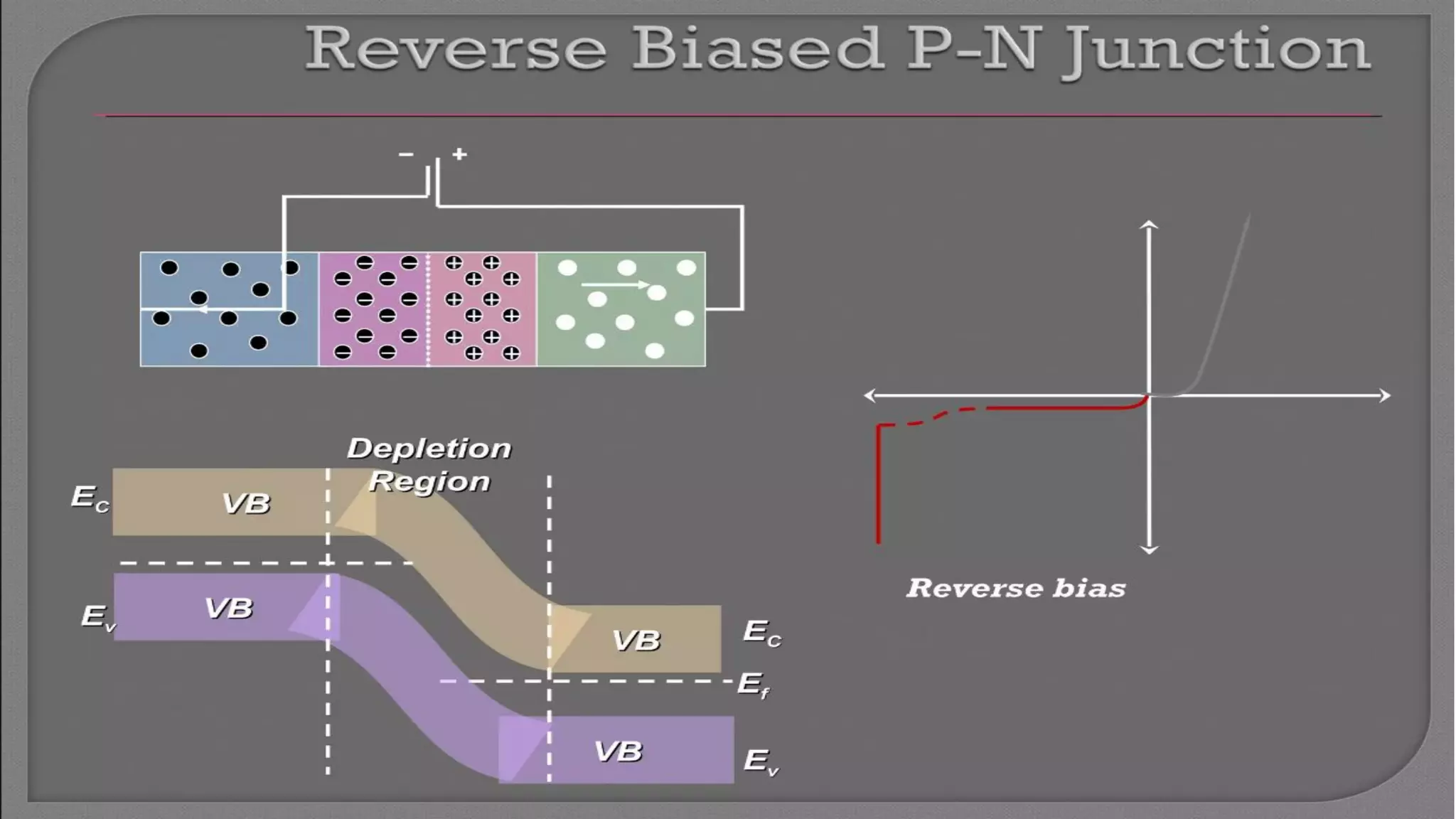 Untitled presentation PPT.pdf | Free Download