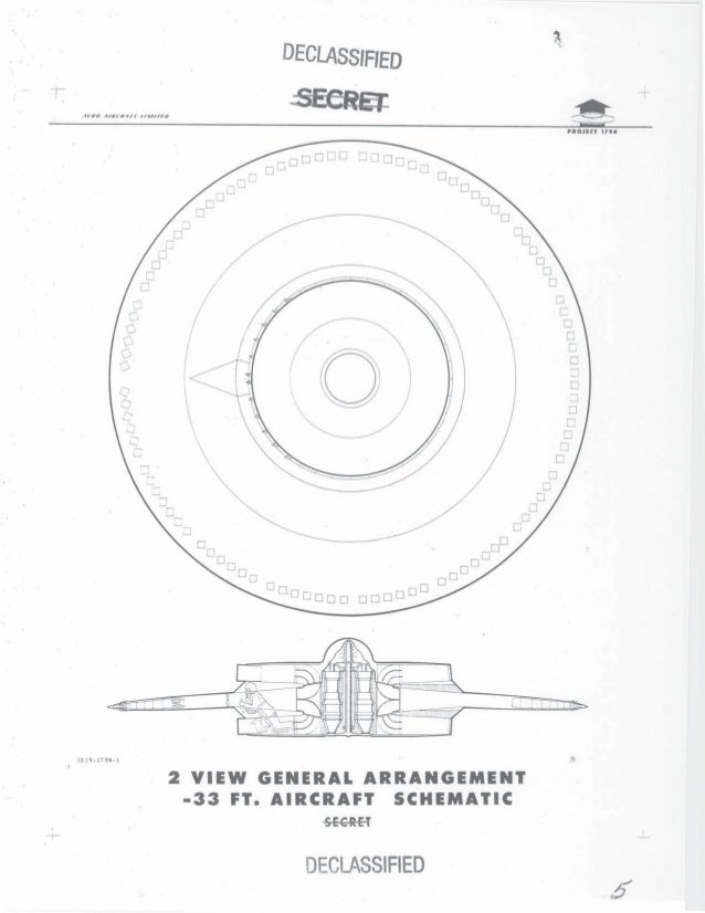 Untitled project 1794 report