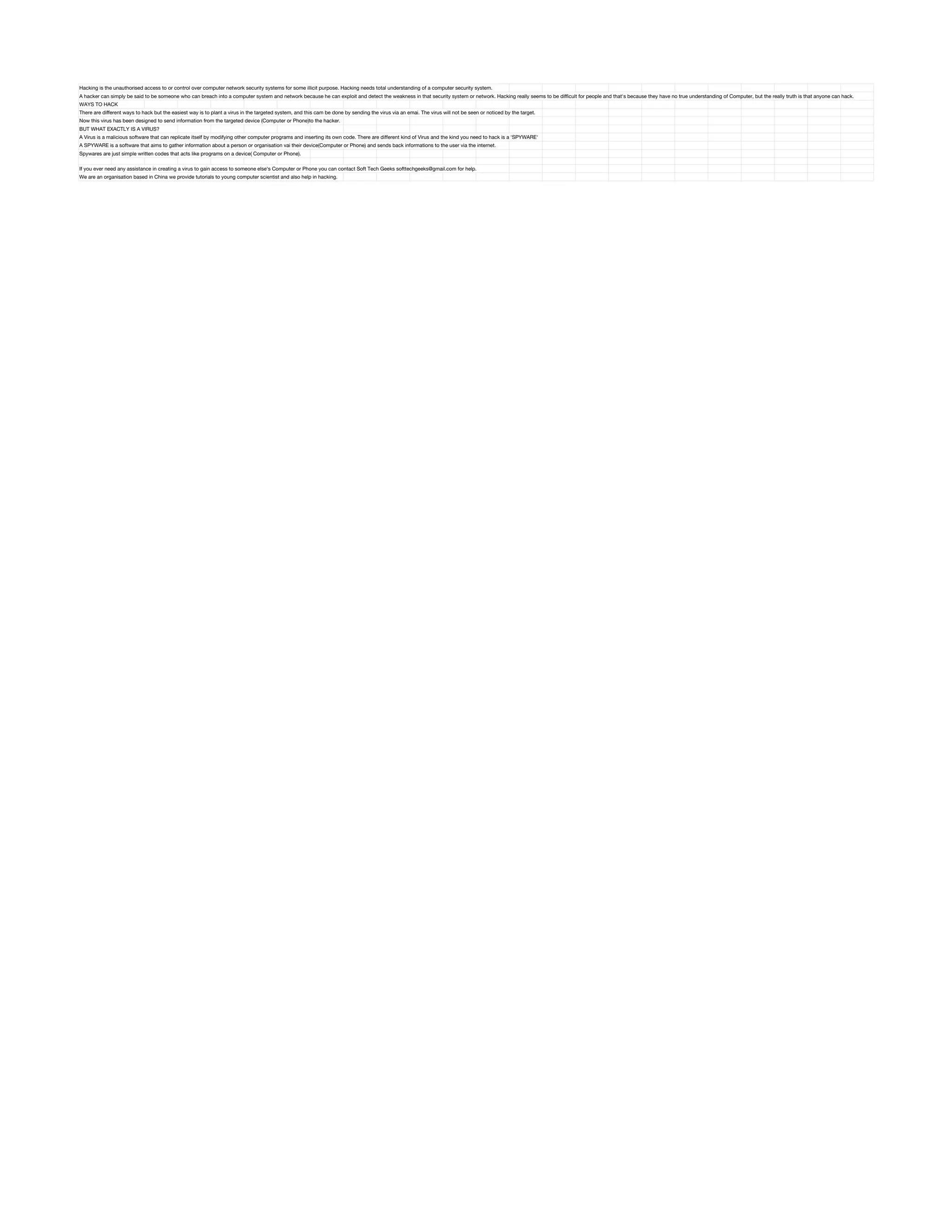 UNDERSTANDING HACKING | PDF UNDERSTANDING HACKING | PDF