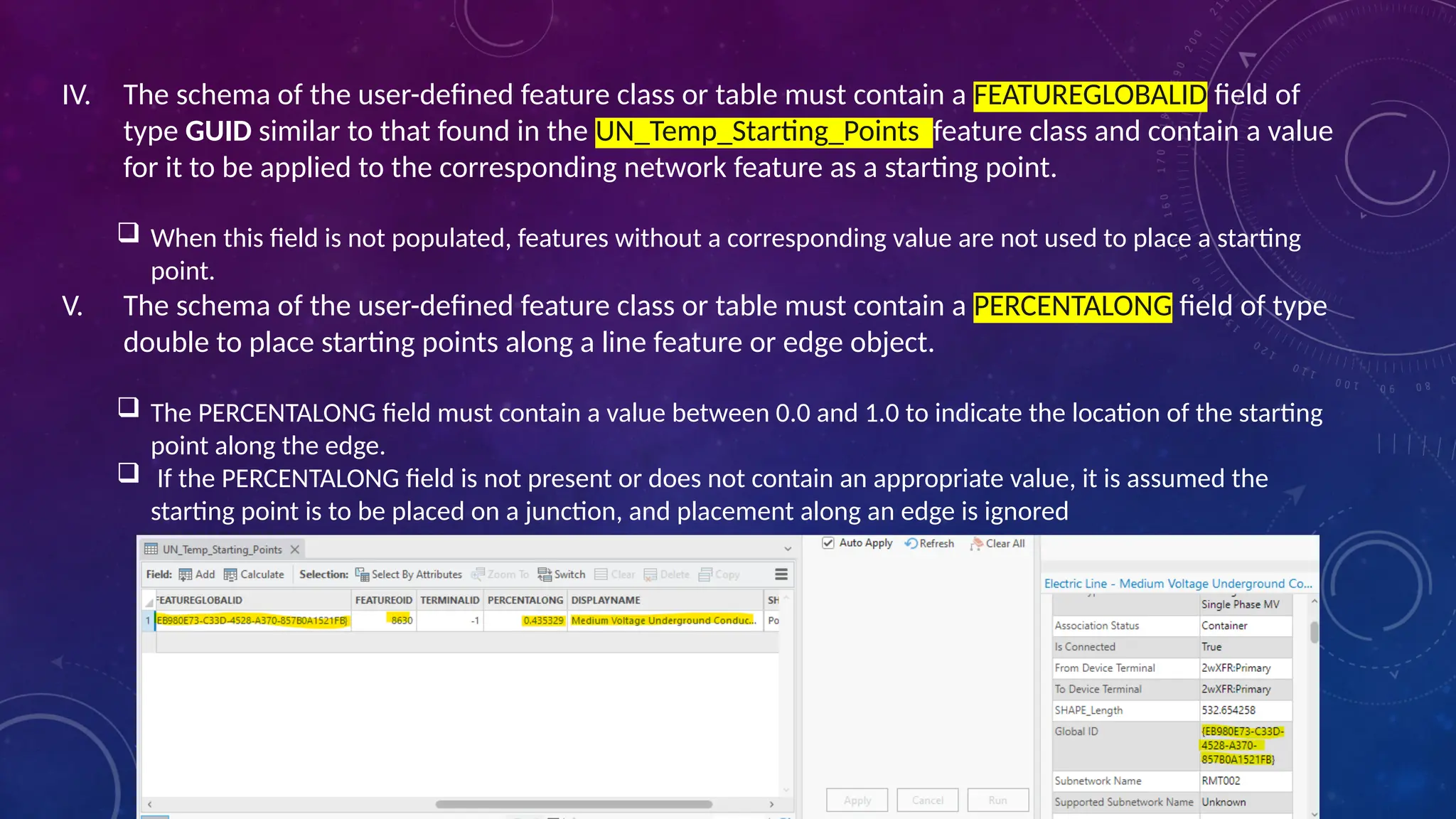 Introduction Arcgis Pro Utility Network Trace | PPTX