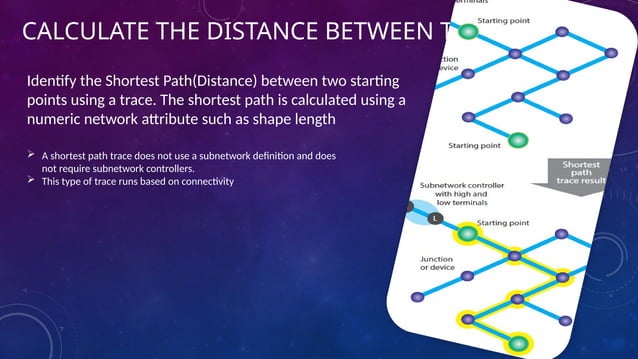 Introduction Arcgis Pro Utility Network Trace | PPTX