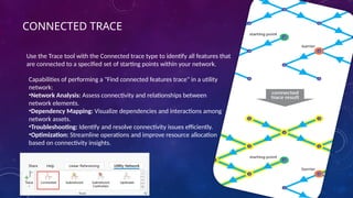 Introduction Arcgis Pro Utility Network Trace | PPTX