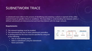 Introduction Arcgis Pro Utility Network Trace | PPTX
