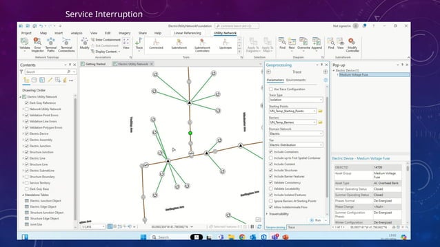 Introduction Arcgis Pro Utility Network Trace | PPTX