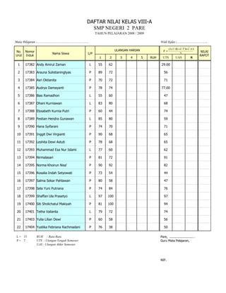 Nilai | XLS