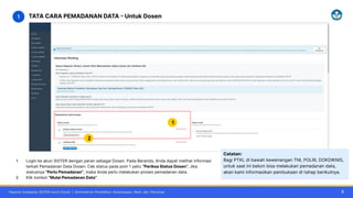 [UNTUK DOSEN] Materi Platform Teknologi_ Pemadanan & Pemutakhiran Data.pptx.pdf