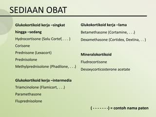 HORMON DAN OBAT KORTIKOSTEROID (FARMAKOLOGI) | PPTX