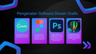 Materi Canva dan relevansi dengan pembelajaran di smp | PPTX