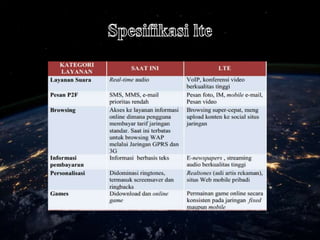 Teknologi Seluler 4G dan 5G | PPTX