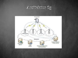 Teknologi Seluler 4G dan 5G | PPTX