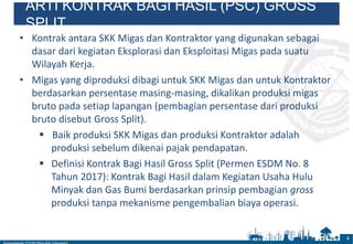 Untuk_Sosialisasi_Gross_Split.pptx