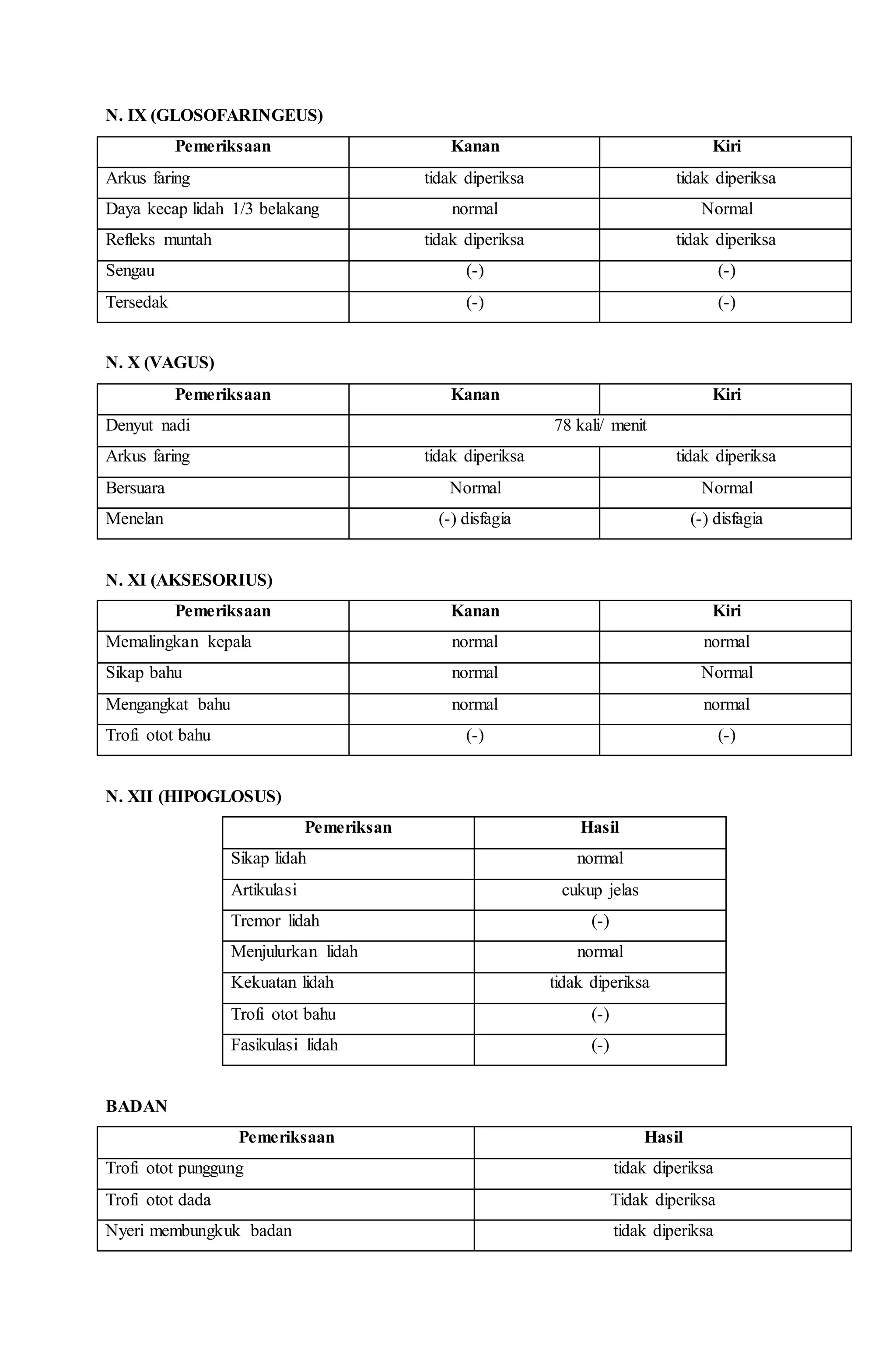 NEUROLOGI - anamnesis dan pemeriksaan stroke non hemoragik/ stroke ...