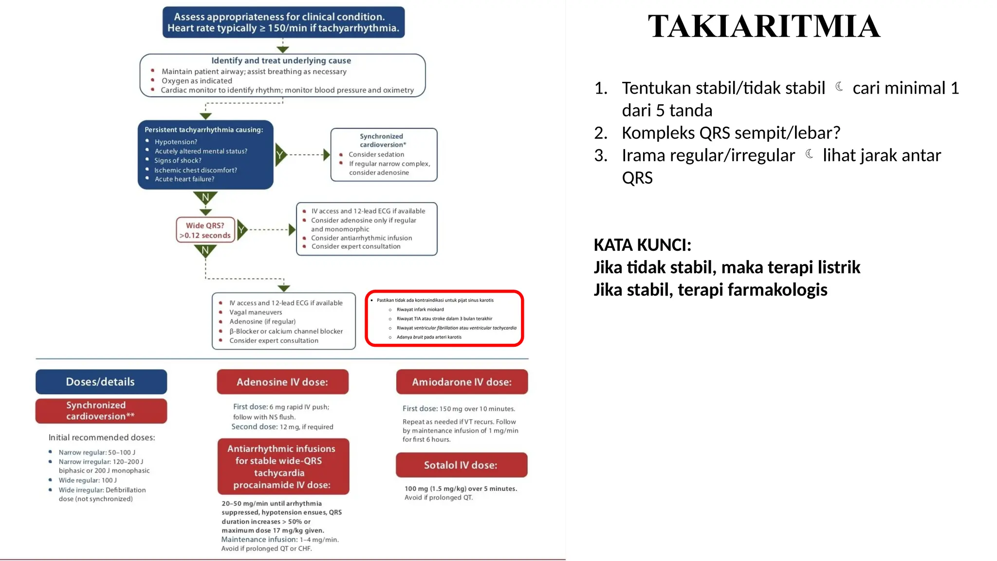 Takiaritmia algoritma tatalaksana easy.pptx