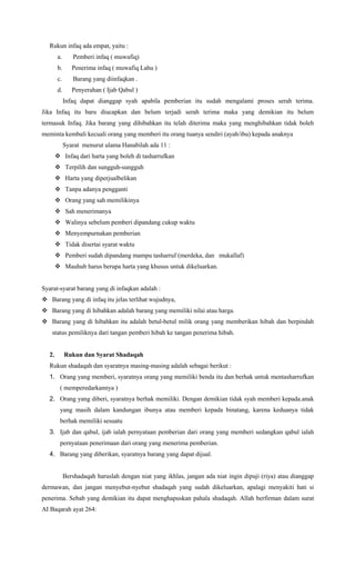 Infaq Dan Shadaqah | PDF