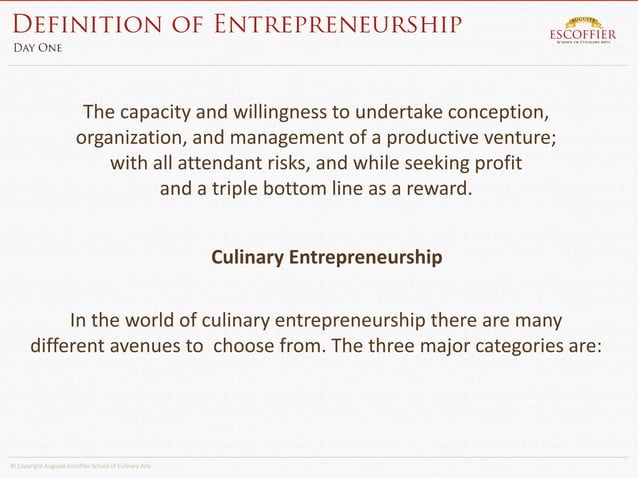 Aesca entrepreneurship ppt | PPT