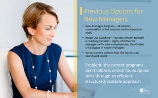 Turning Managers into Leaders | PPT