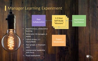 Turning Managers into Leaders | PPT