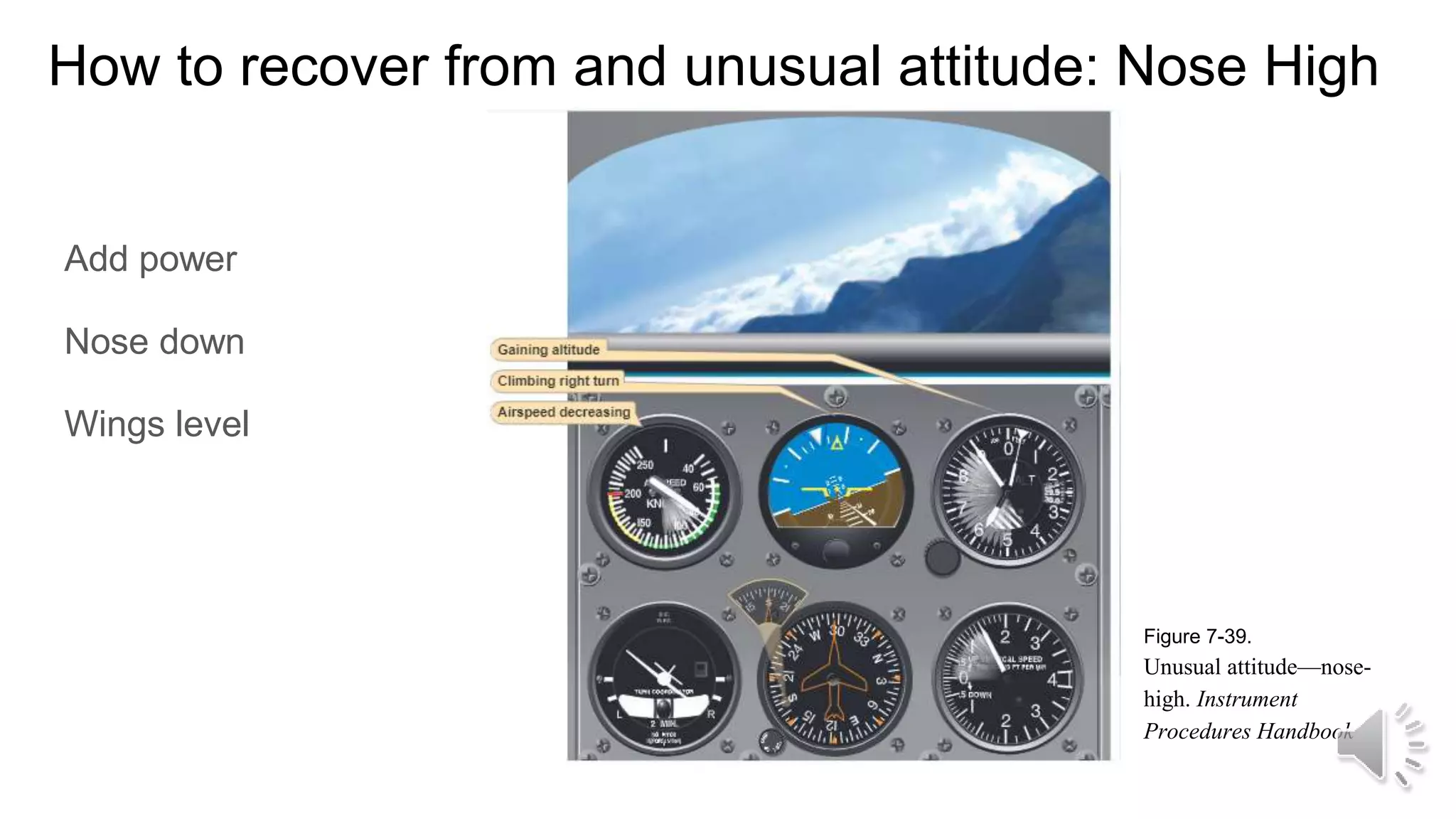 Unusual Attitudes | PPTX