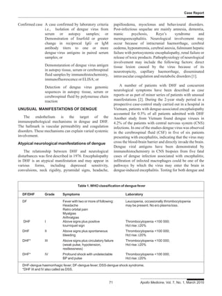 Unusual Manifestations of Dengue Fever | PDF