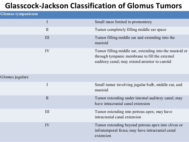 Unusual nonepithelial tumors of the head and neck