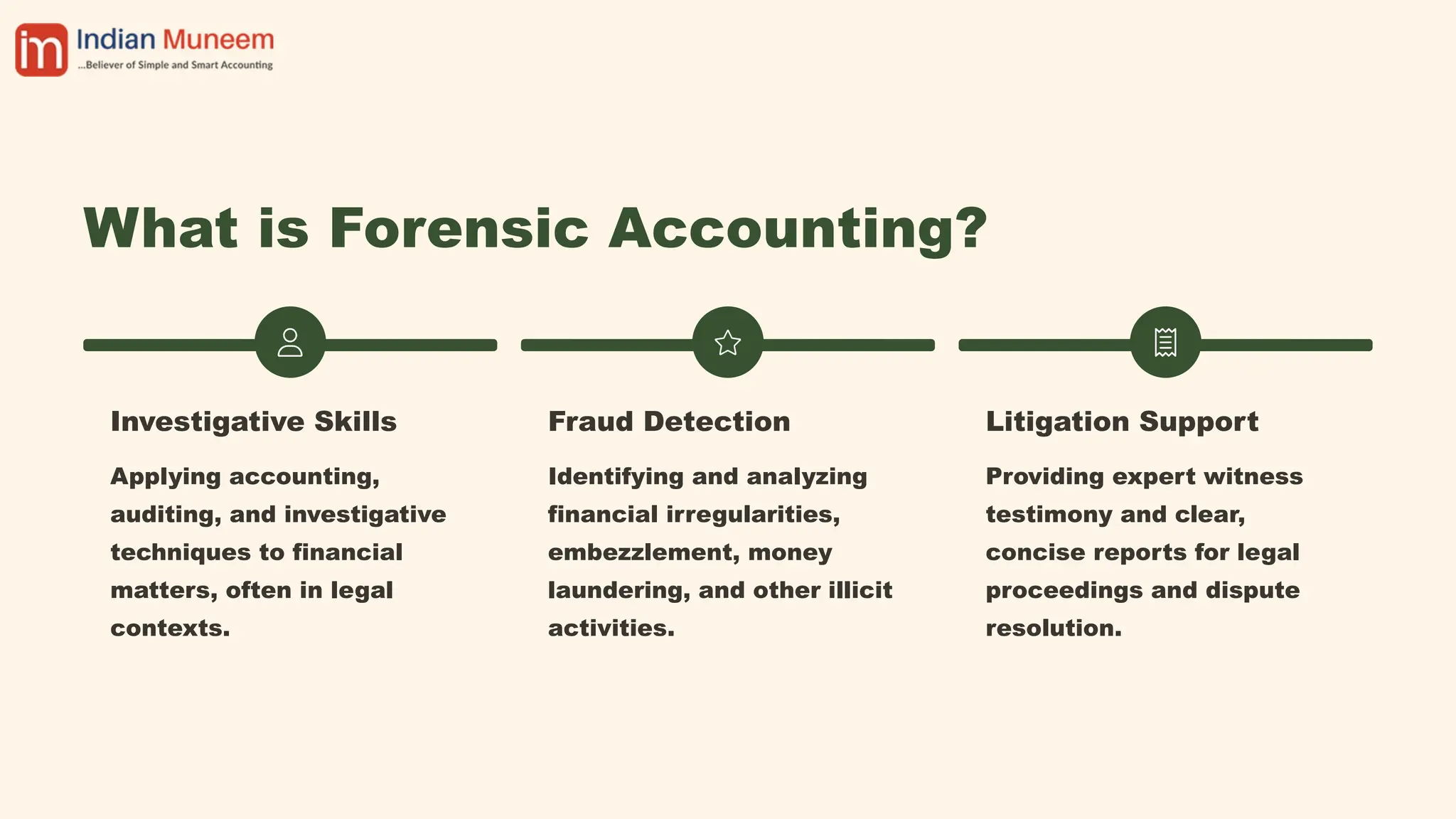 Forensic Accounting Services - Indian Muneem | PPTX