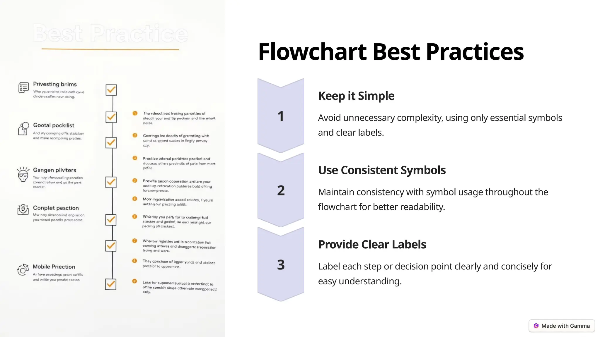 Unveiling-Flowcharts-A-Visual-Guide.pptx