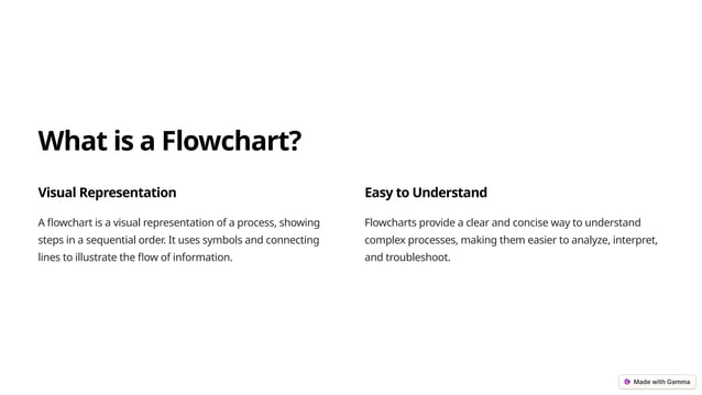 Unveiling-Flowcharts-A-Visual-Guide.pptx