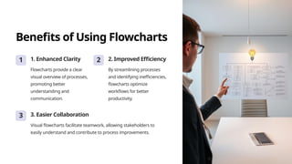 Unveiling-Flowcharts-A-Visual-Guide.pptx