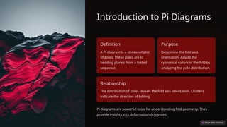 Unveiling-Geological-Structures-Understanding-Pi-Diagram-Stereonets.pptx