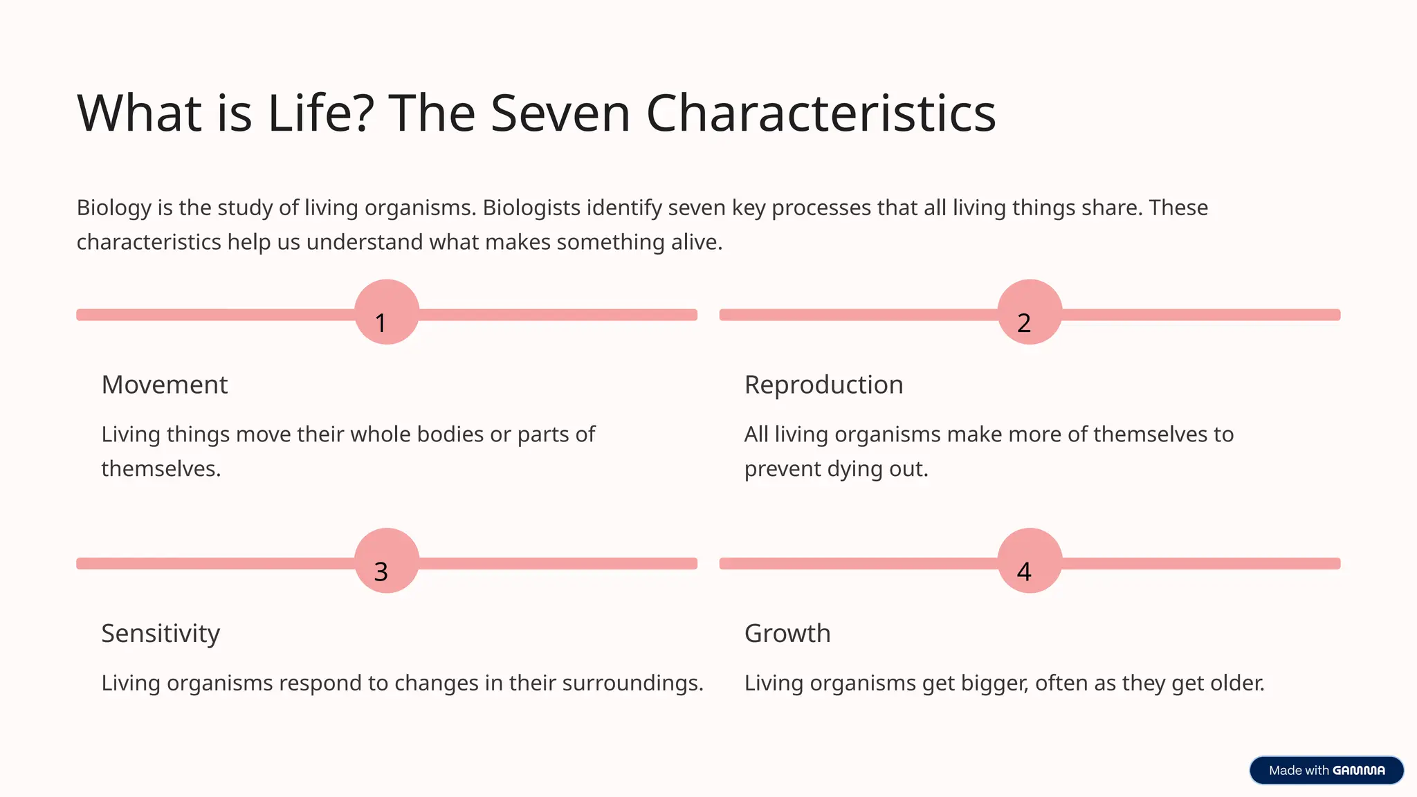 The-Characteristics-and-Classification-of-Organisms.pptx