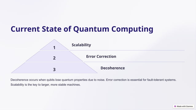 Unveiling-Quantum-Computing fundamentals.pptx