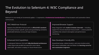 Unveiling-Selenium-WebDriver-The-Engine-Behind-Web-Automation.pptx