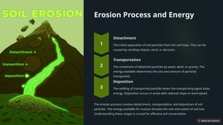 Unveiling-the-Erosion-Process-and-Mechanics.pptx