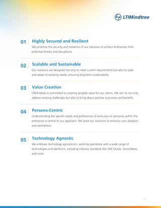 Unveiling the Power of Generative AI | LTIMindtree WhitePaper | PDF
