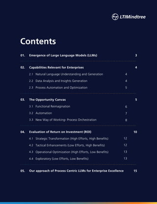 Unveiling the Power of Generative AI | LTIMindtree WhitePaper | PDF