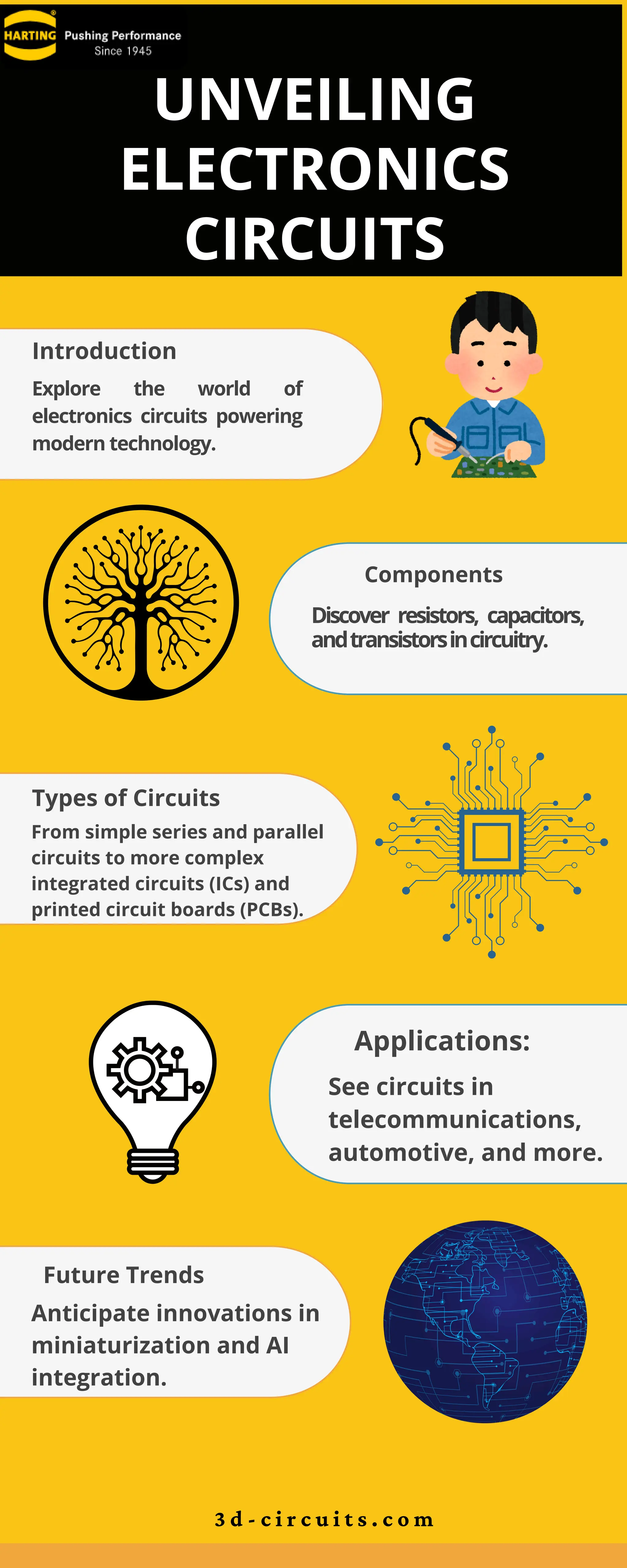 Unveiling the Wonders of Electronics Circuits.pdf