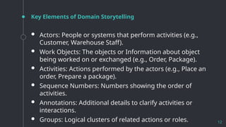 Unveiling Extraordinary Software - Shared.pptx