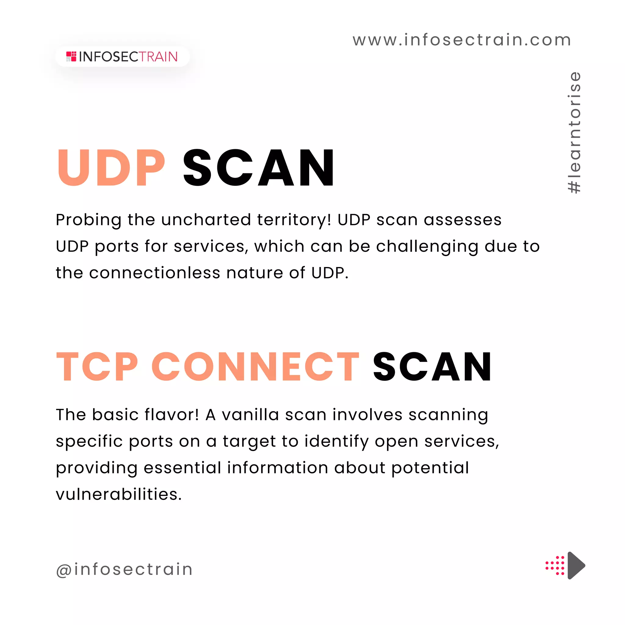 Unveiling Port Scanning Techniques.pdf | Computer Networking | Computing
