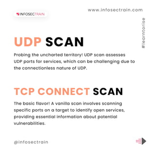 Unveiling Port Scanning Techniques.pdf | Computer Networking | Computing