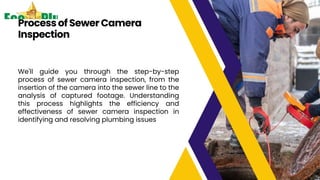 Where are the Unveiling Sewer Camera Inspection | PPT