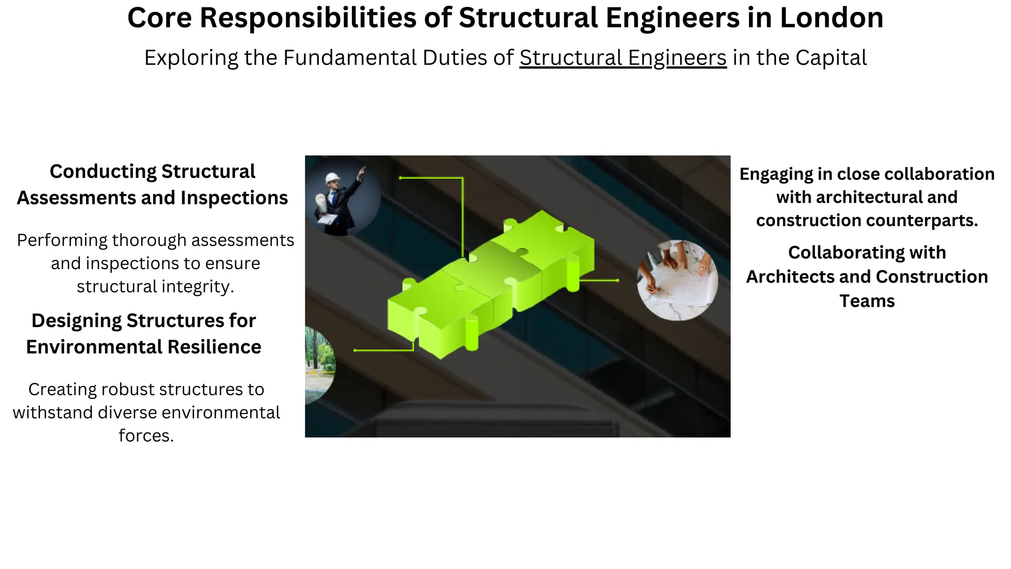 Unveiling Structural Engineering in London.pdf
